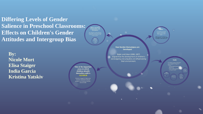 Differing Levels of Gender Salience in Preschool Classrooms: by Elisa ...