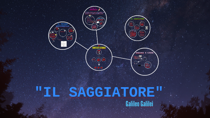 "IL SAGGIATORE" di Galilei by Irene Califano on Prezi