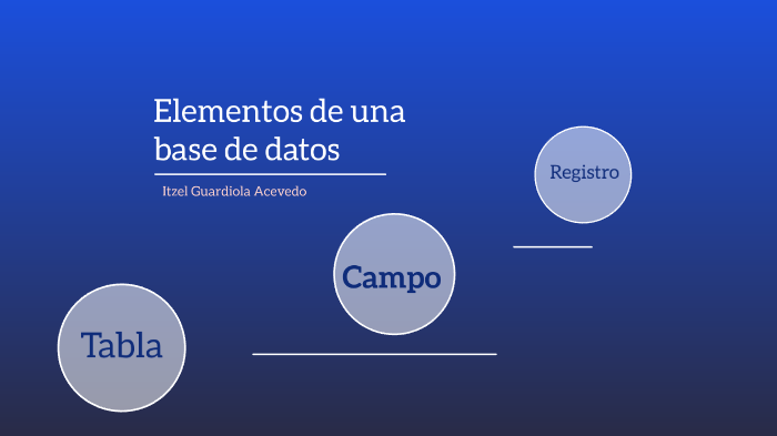Elementos de una base de datos by Itzel Guardiola Acevedo on Prezi