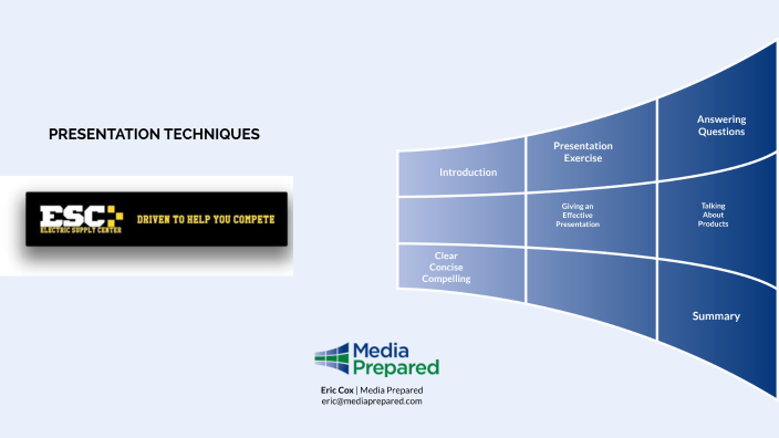 ESC PRESENTATION TECHNIQUES by Eric Cox on Prezi