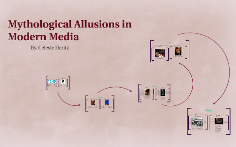 Mythological Allusions in Modern Media by Celeste Heritz on Prezi