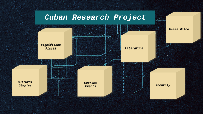 Cuba Research project by Conan Corcoran on Prezi