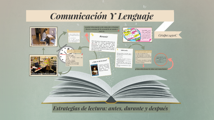 Estrategias de lectura antes, durante y después by Bryan Perez on Prezi