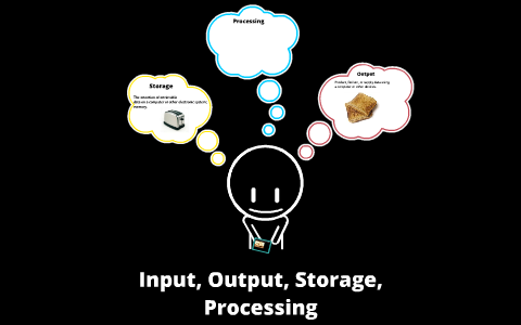 Input, Output, Storage, Processing by Daray Barber on Prezi