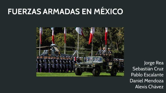 FUERZAS ARMADAS DE MÉXICO by Jorge Daniel Rea Prado on Prezi