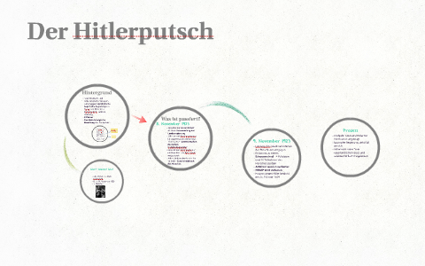 Der Hitlerputsch by Frederica Casquinho on Prezi