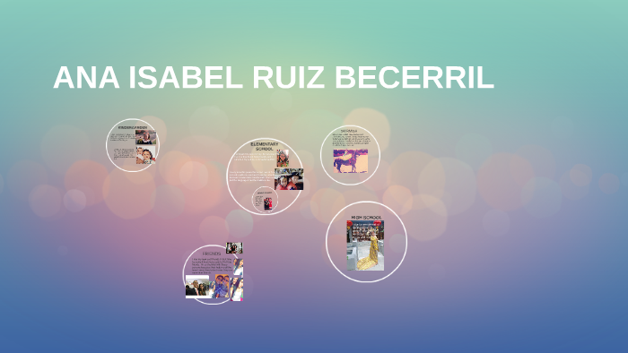 ANA ISABEL RUIZ BECERRIL by Susana Rodea on Prezi