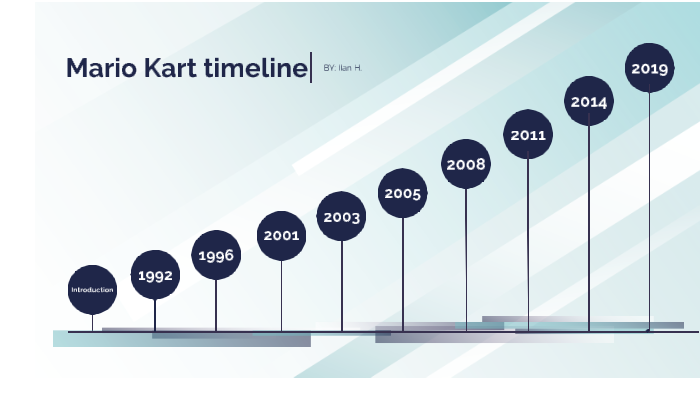 Mario kart timeline by Ian Holt on Prezi