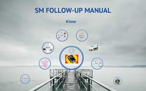 SM Follow-up Manual by kin ton on Prezi