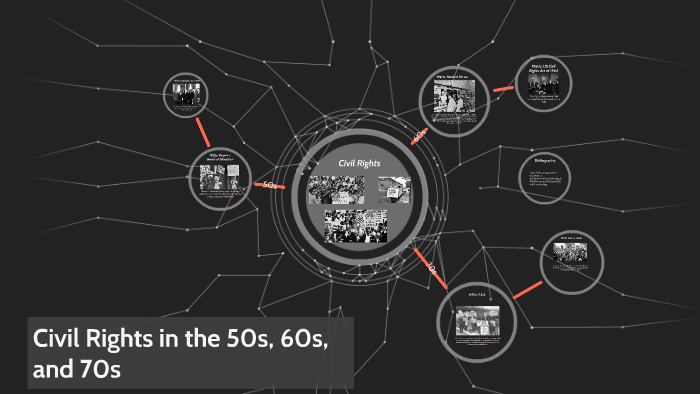 Civil Rights in the 50s, 60s, and 70s by Joe Santarelli on Prezi