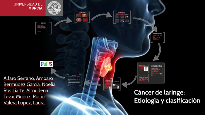 Cáncer de laringe by Almudena Ros on Prezi