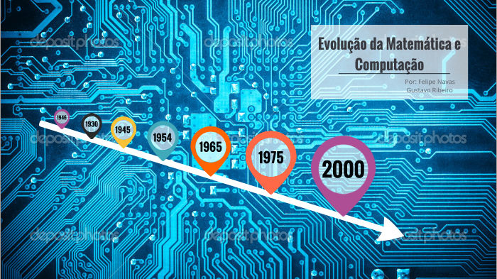 Evolução da Matemática e Computação by Felipe Navas on Prezi