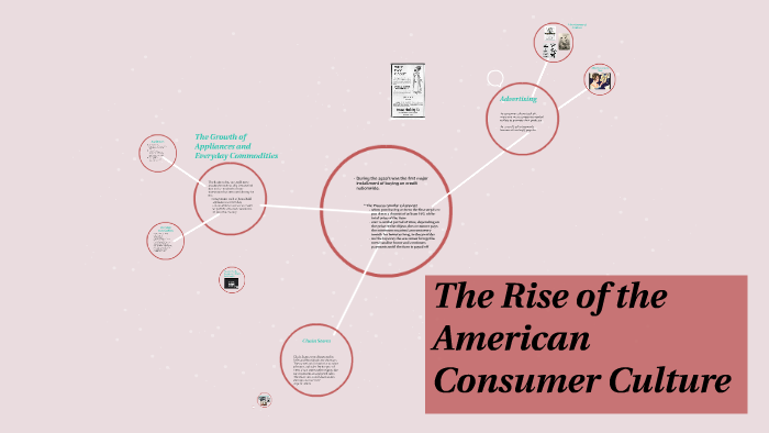 The Rise of the American Consumer Culture by Chante Weeden on Prezi
