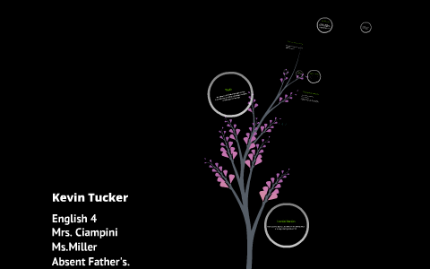 Absent Father Figures by Kevin Tucker on Prezi