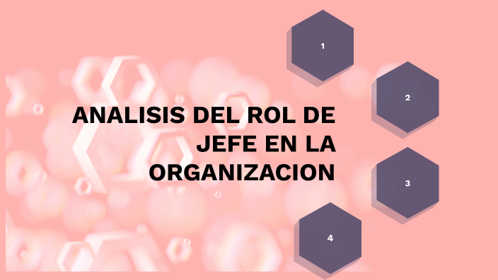 Análisis del rol de jefe en la organización by carlos. vega on Prezi