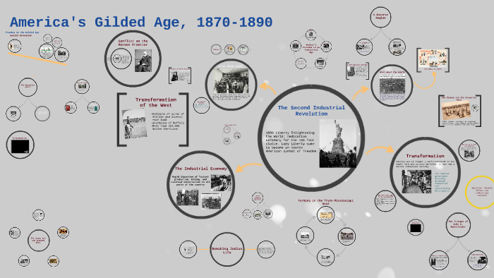 The Gilded Age, 1870-1890 by on Prezi