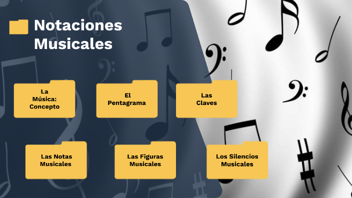 NOTACIONES MUSICALES by Eybar Antonio Lezcano Cortez on Prezi