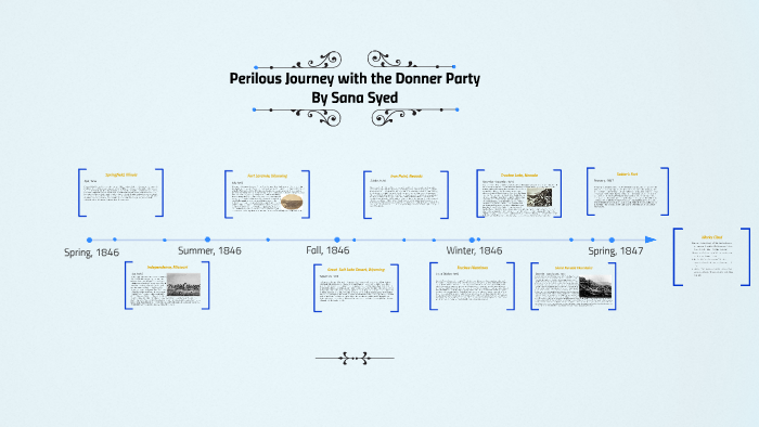 Perilous Journey with the Donner Party by Sana Syed on Prezi
