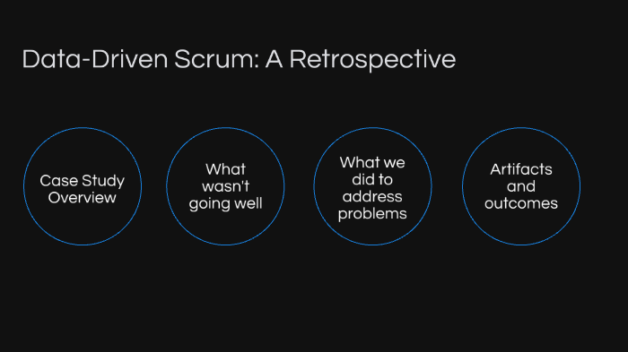 Data-Driven Scrum: A Retrospective by Dominic Michalec on Prezi