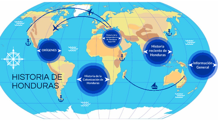 HISTORIA DE HONDURAS by Michael Paz on Prezi