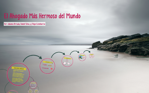 El Ahogado Más Hermoso del Mundo by Juliana Arruda on Prezi