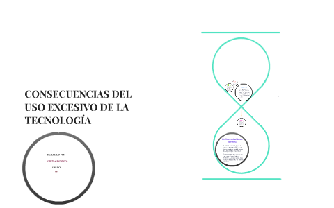 CONSECUENCIAS DEL USO EXCESIVO DE LA TECNOLOGIA by Laura Castañeda