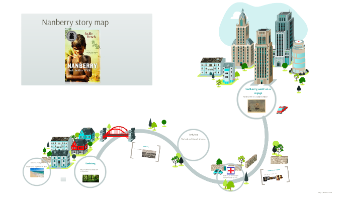 Nanberry story map by Isabella G on Prezi