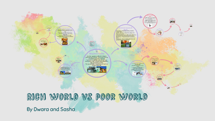 Rich world vs poor world by Sasha Thurkettle on Prezi