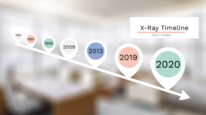 X-Ray Timeline by Taylor Koegler on Prezi