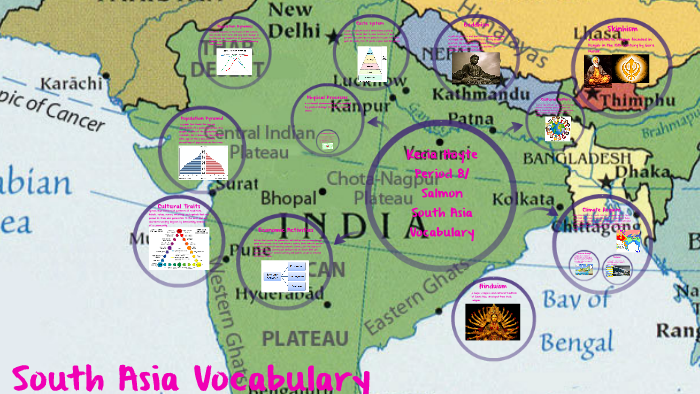 South Asia Vocabulary by Kecia Hoyte on Prezi