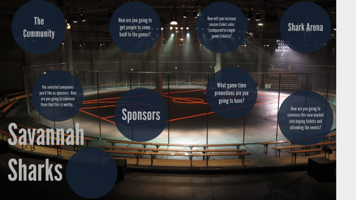 Savannah Sharks by Sam Grant on Prezi