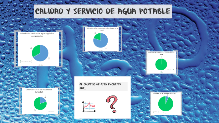 vhghk by Rut Meri Rodriguez Espinosa on Prezi