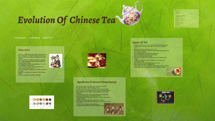 Evolution Of Chinese Tea by Vivian Nguyen on Prezi