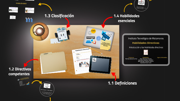 Instituto Tecnológico de Matamoros by Selene Montelongo on Prezi