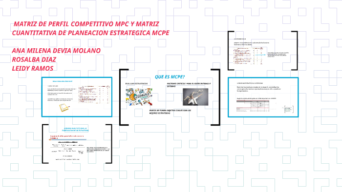 MATRIZ CUANTITATIVA DE PLANEACION ESTRETEGICA by leidy Ramos on Prezi