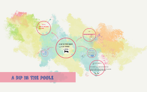 A DIP IN THE POOLE by Divya Shanaz on Prezi