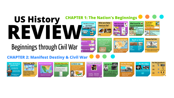 US History Review by K Geralds on Prezi