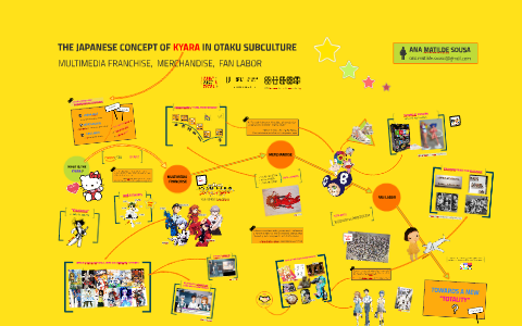 The Japanese concept of kyara and the "total work of art" in by Ana ...