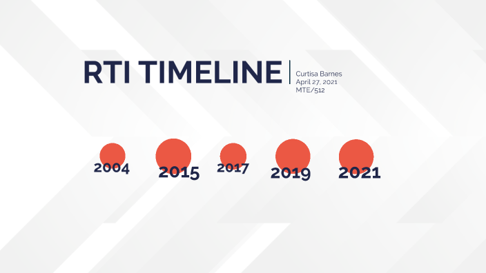 RTI timeline by curtisa barnes on Prezi