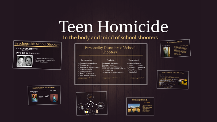 Why Children Kill by Kamryn Rapko on Prezi