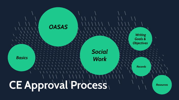 CE Approval Process by Jaime Costello on Prezi