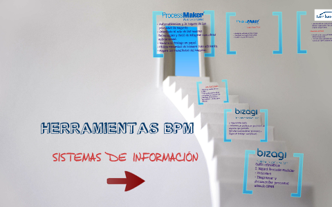 HERRAMIENTAS BPM by María Fernanda Salguero Sandoval