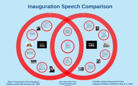 Inauguration Speech Comparison by cristina kontogiannis on Prezi