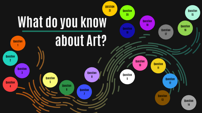 Art Pre-Test Game by Amber Witzke on Prezi