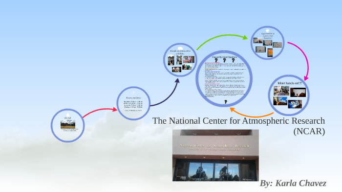 The National Center for Atmospheric Research (NCAR) by Karla Chavez on ...