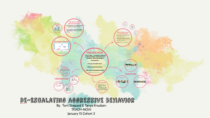 De-Escalating Aggressive Behavior by Thomas Shepard on Prezi