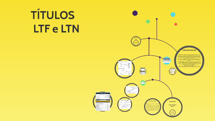 Títulos LTF e LTN by Joseane Ferreira on Prezi