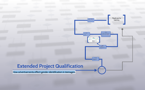 Extended Project Qualification by Lora Alexander on Prezi