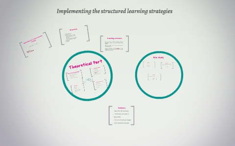 Implementing the unstructured learning strategies by on Prezi