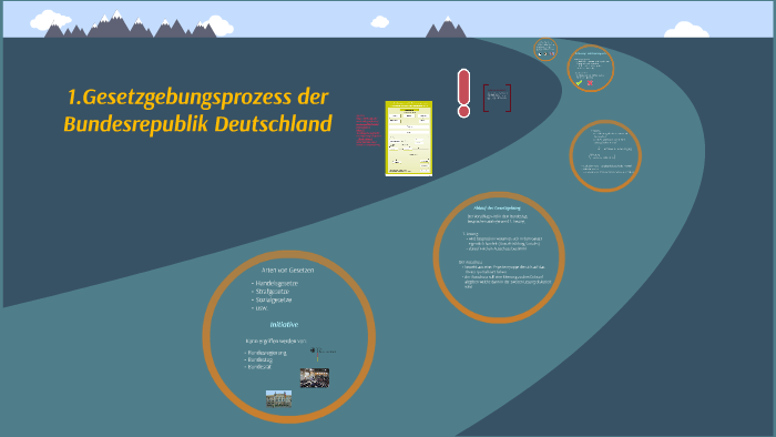 Gesetzgebung Deutschland by Leo Sbattella on Prezi